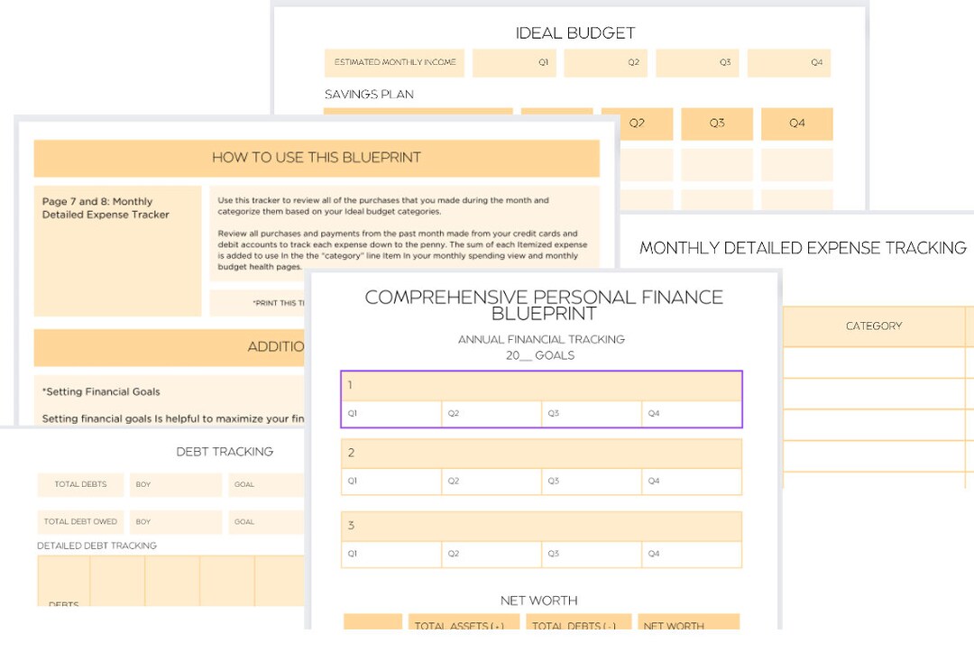 Comprehensive Personal Finance Blueprint - Etsy