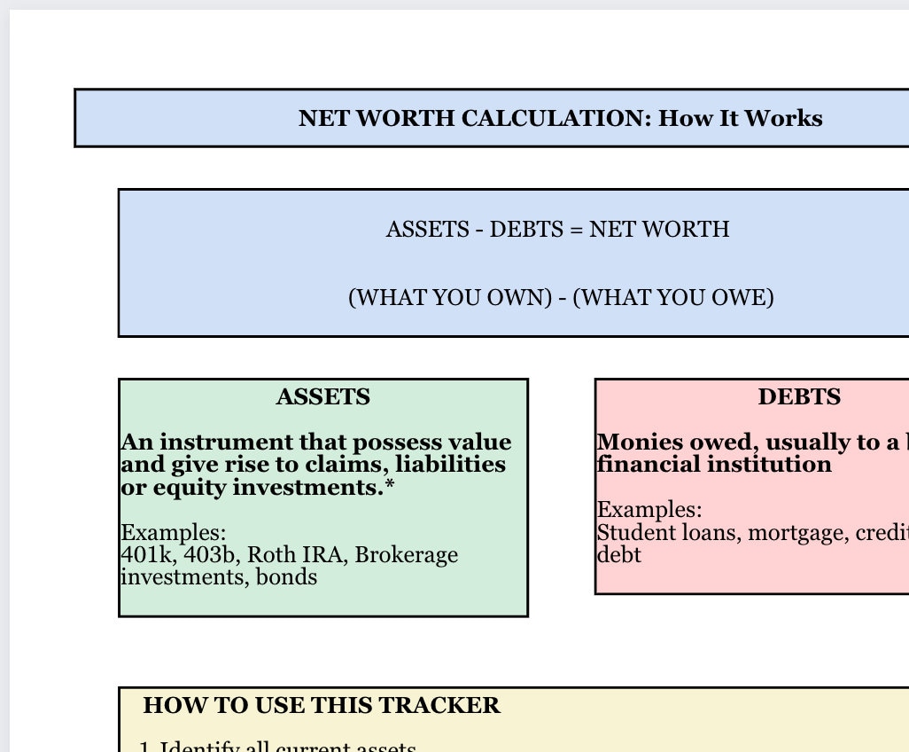 Net Worth Tracker (printable) - Etsy