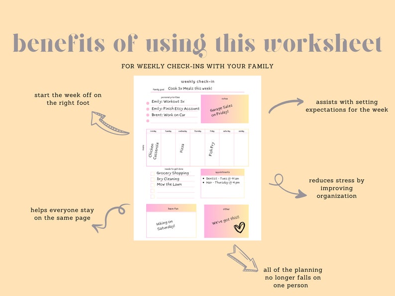 Weekly Check in Template / Printable PDF / Family Weekly Check in ...