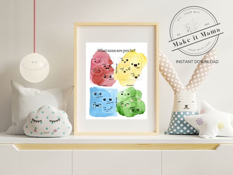 Emotion Zones Poster | Feelings Poster | Emotions Chart | Calm Corner ...