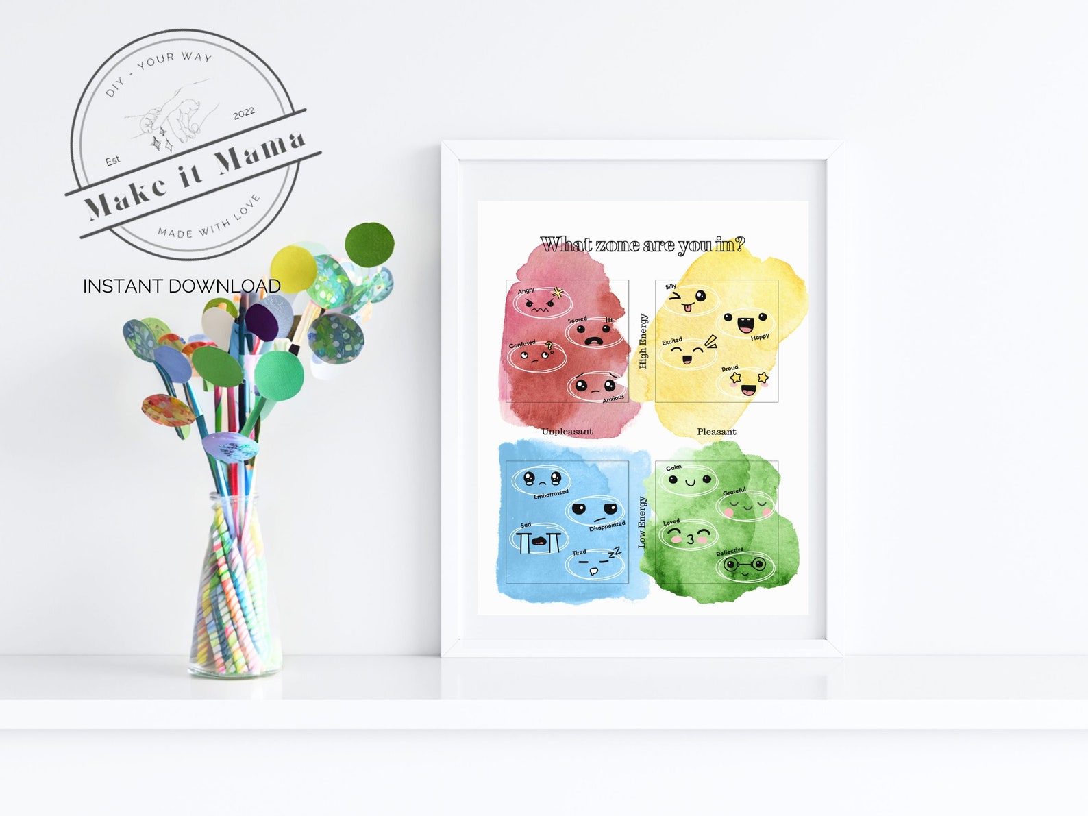 Emotion Zones Poster | Feelings Poster | Emotions Chart | Calm Corner ...