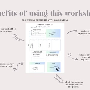 Weekly Check in Template / Printable PDF / Family Weekly Check in ...