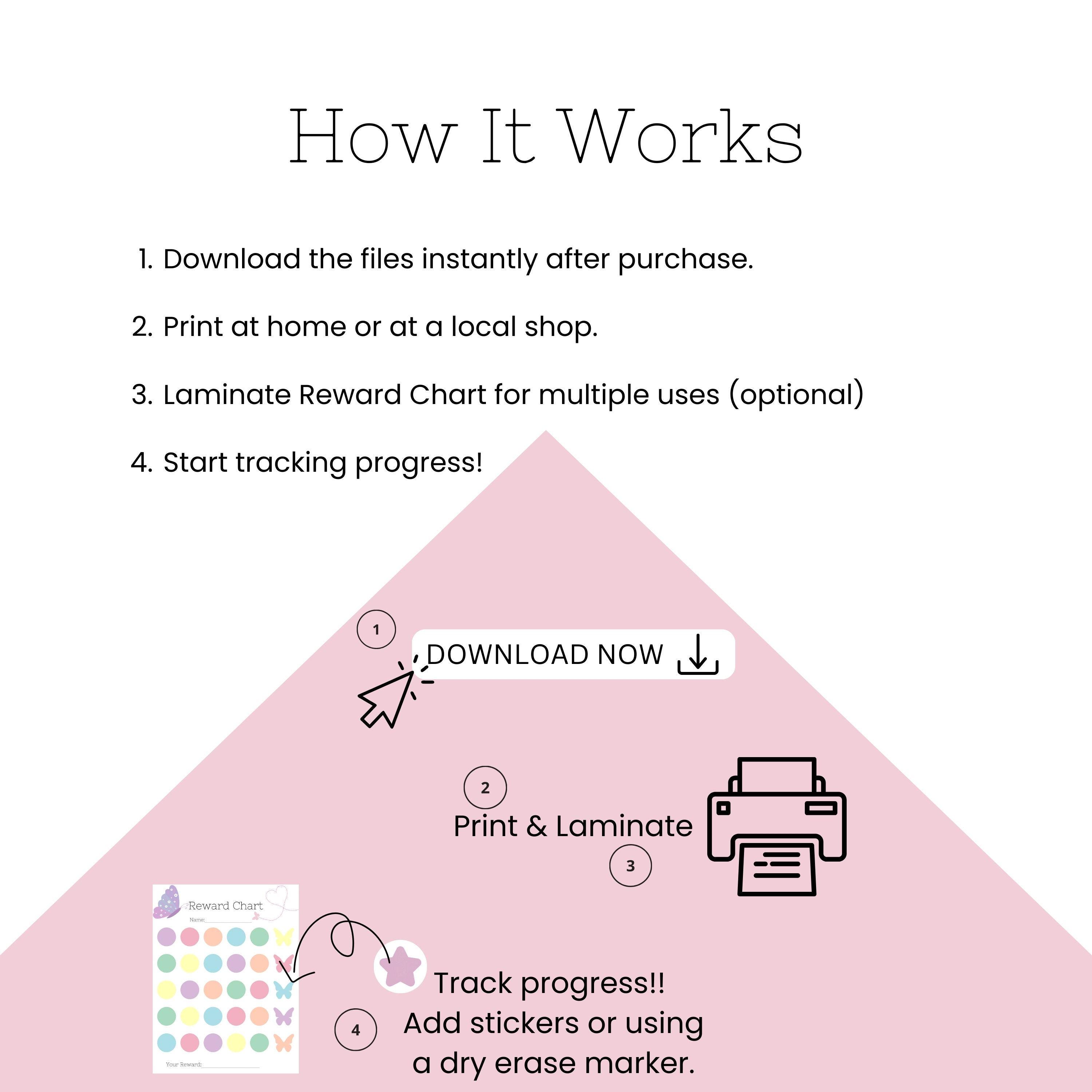 Butterfly Reward Chart for Kids, Behavior Chart, Chore Tracker ...