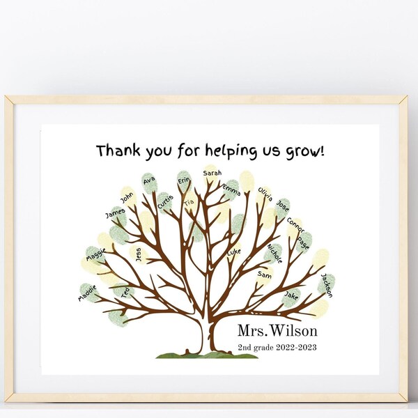 Fingerprint Tree - Etsy