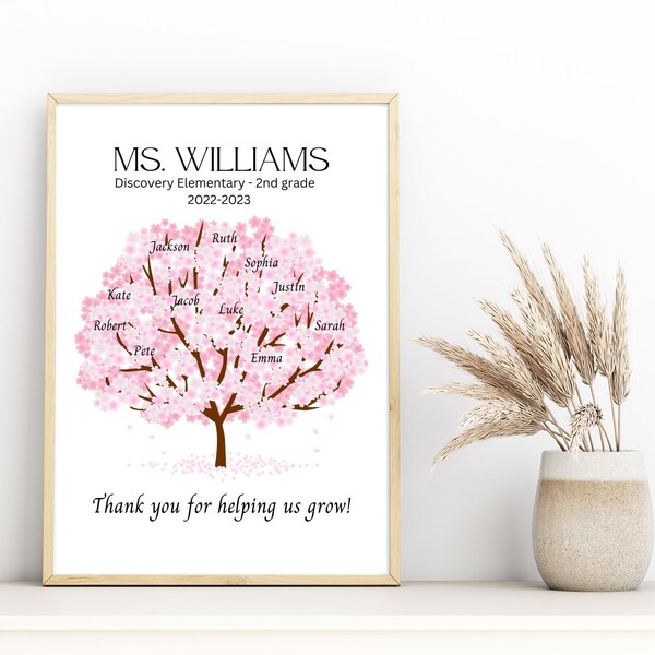 Teacher Thank You Tree - Etsy