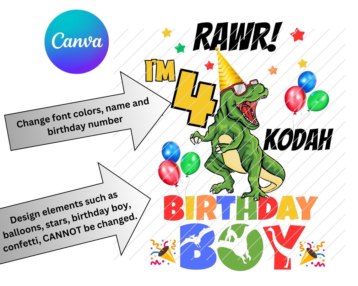 Editable Family Bundle Pack Birthday Boy, Rawr I'm the Birthday Boy ...