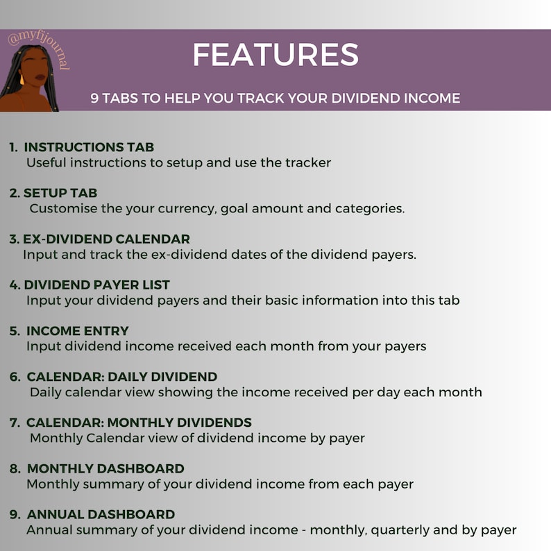 Annual Dividend Income Tracker - Etsy