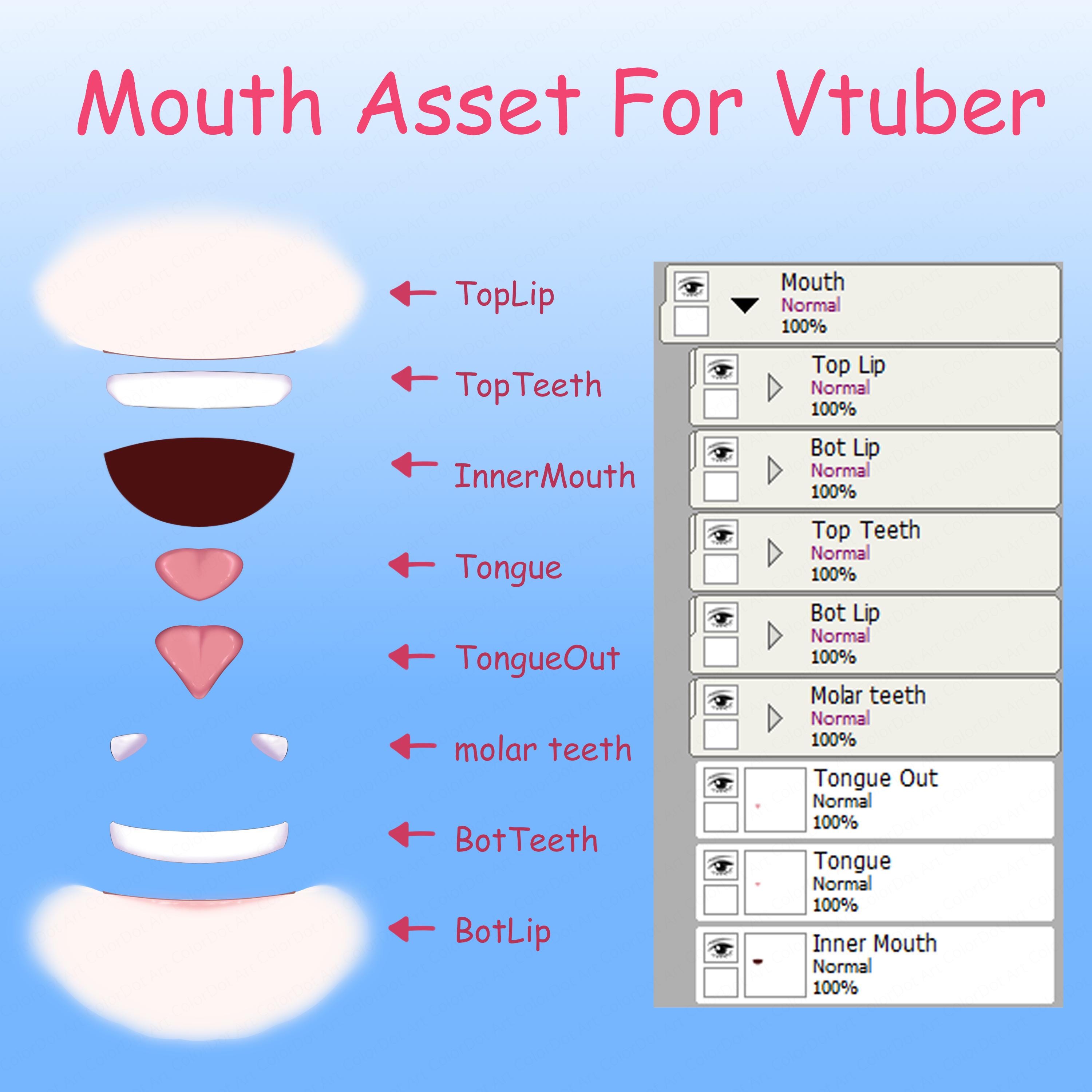 Vtuber Mouth Asset, Works With Live2d, Anime, Digital Art - Etsy