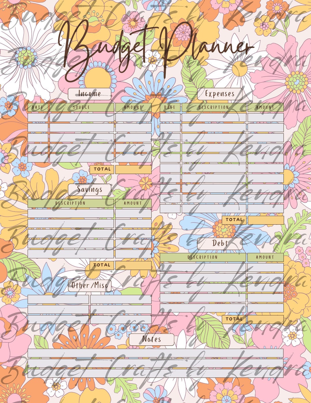 DIGITAL/PRINTABLE Budget Planner/template | Weekly or Monthly | Retro ...