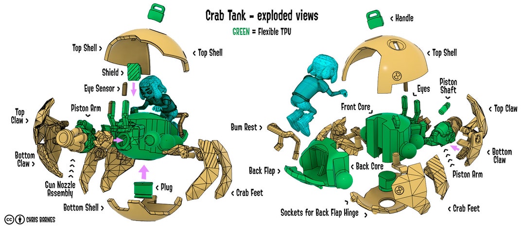 Crab Tank and Inkling Rider - Splatoon 3 Fan Art - STL Files for 3D ...