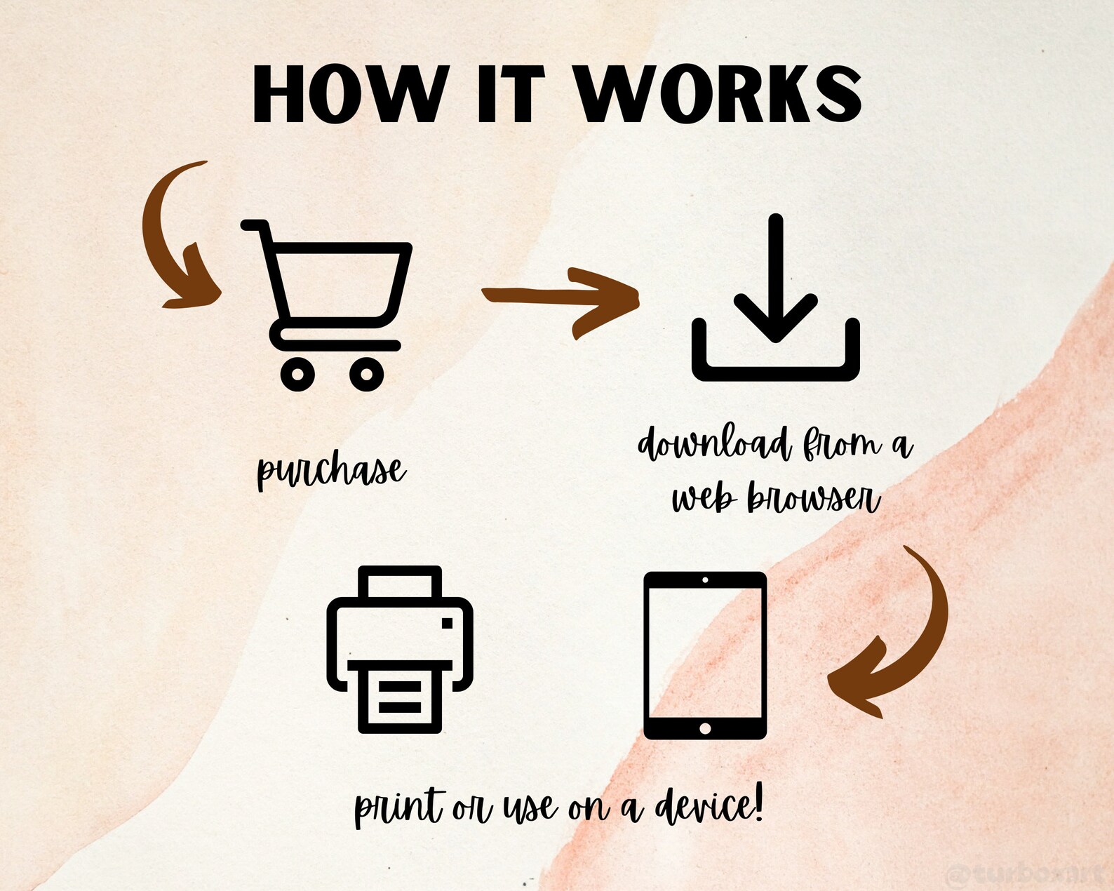 4 Dollar Save Challenge Budget Binder Tracker, Printable Cash Saver ...