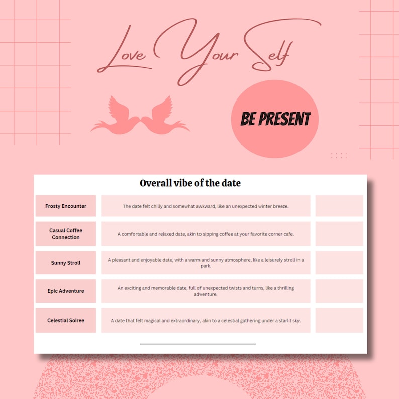 Rate My Date Evaluation Form, Dating, Rate My Love, PDF Instant ...