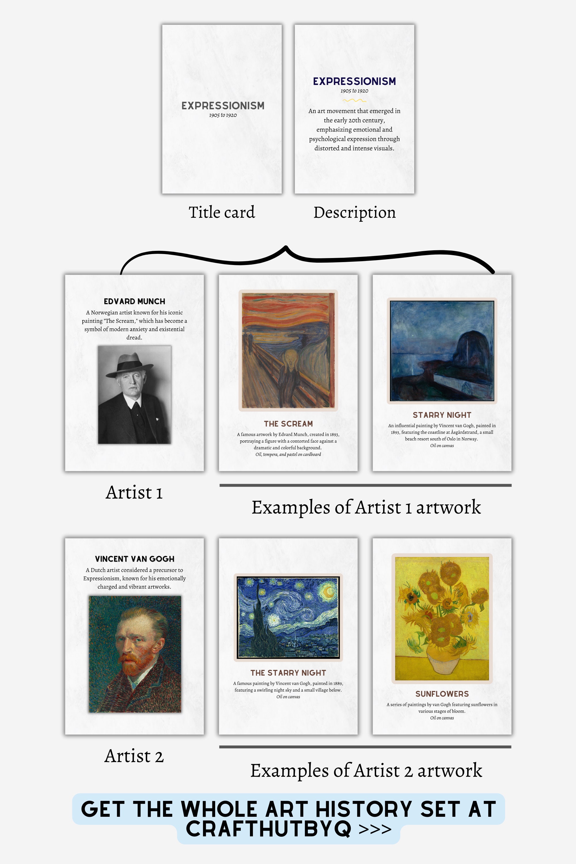 Art History Timeline Card Art Teacher Resource Bulletin Board - Etsy ...