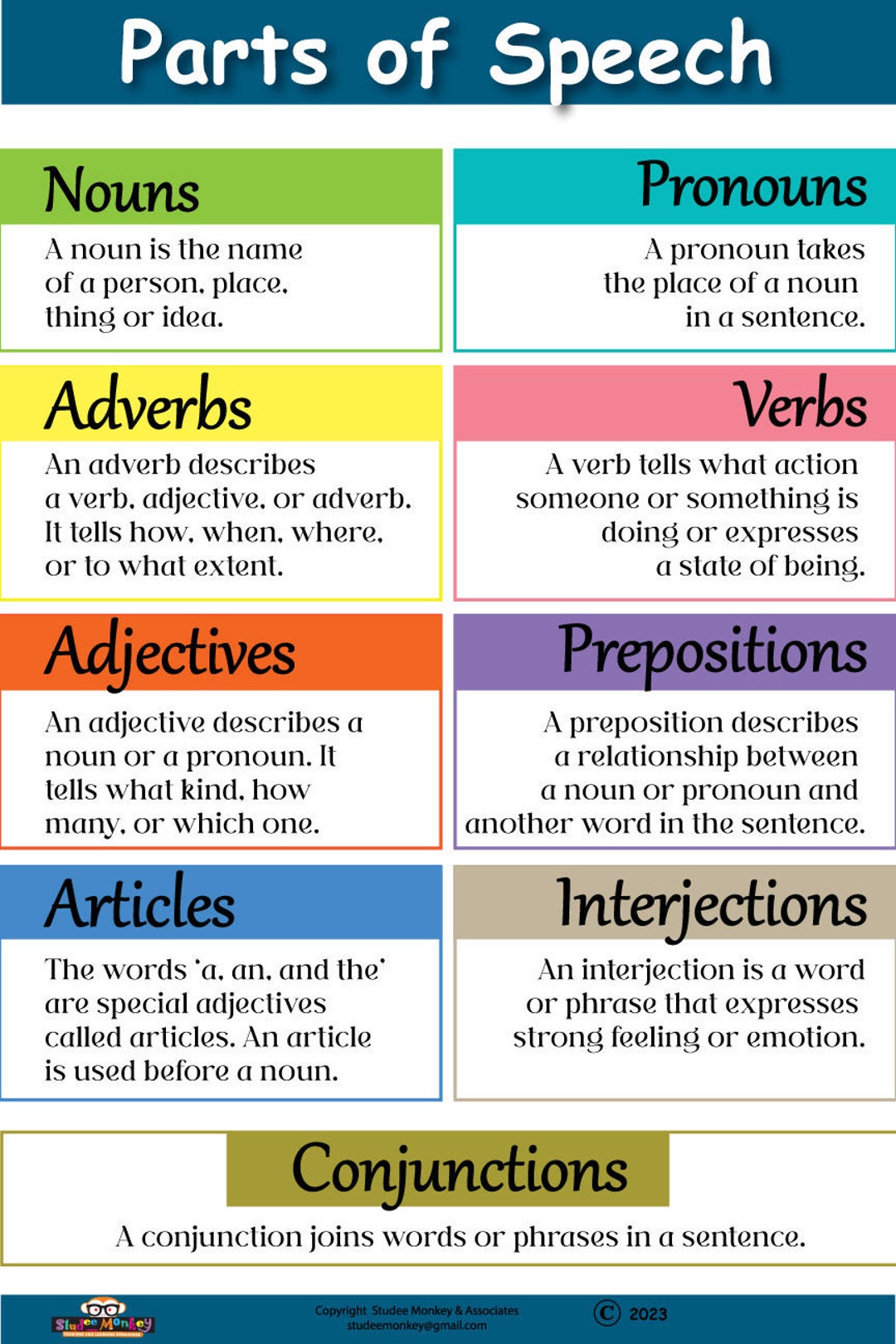 Parts of Speech - Etsy