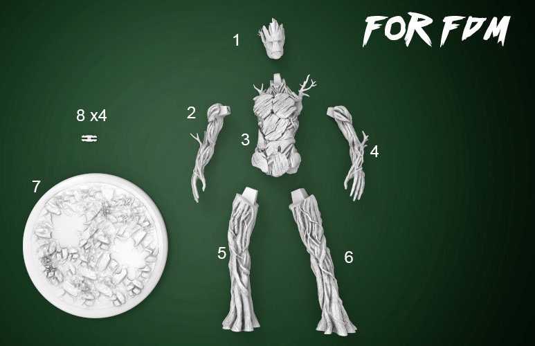 Adult Groot 3D Model Print File Adult Groot Figure Stl Adult - Etsy