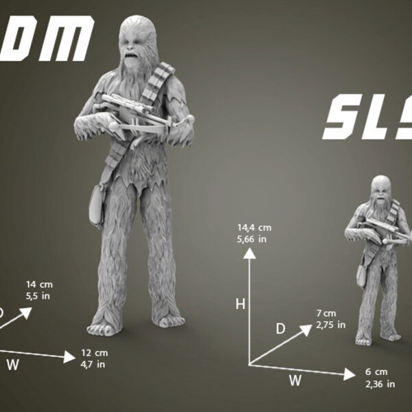 Chewbacca Stl File - Etsy