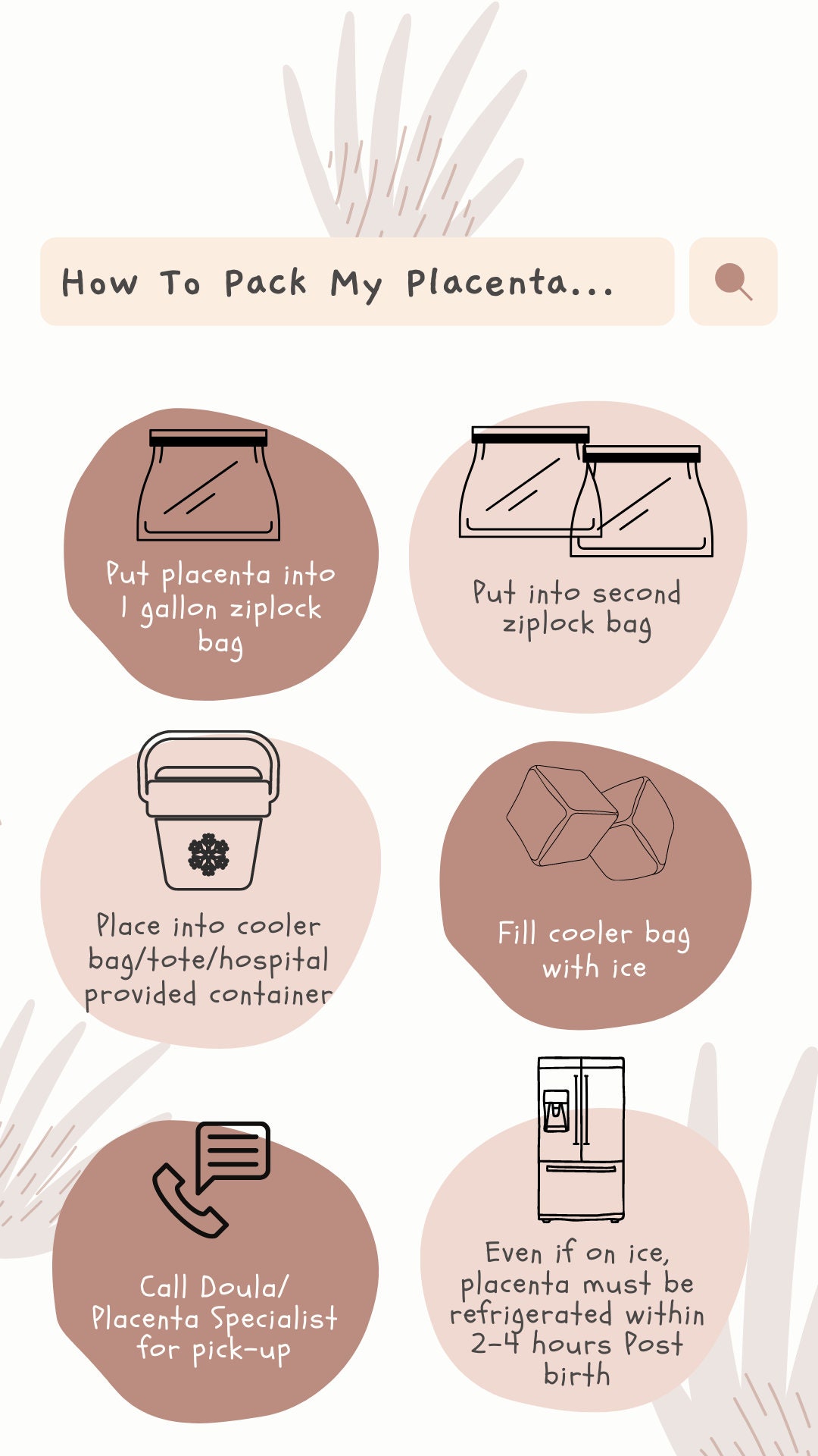 Placenta Encapsulation, Placenta Pills, Placenta Remedy - Etsy