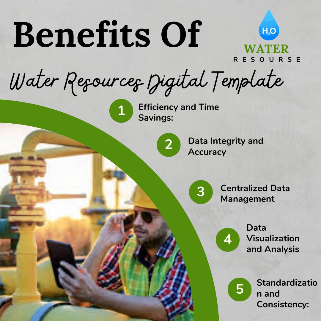 Digital Water Resource Engineering Template - Etsy