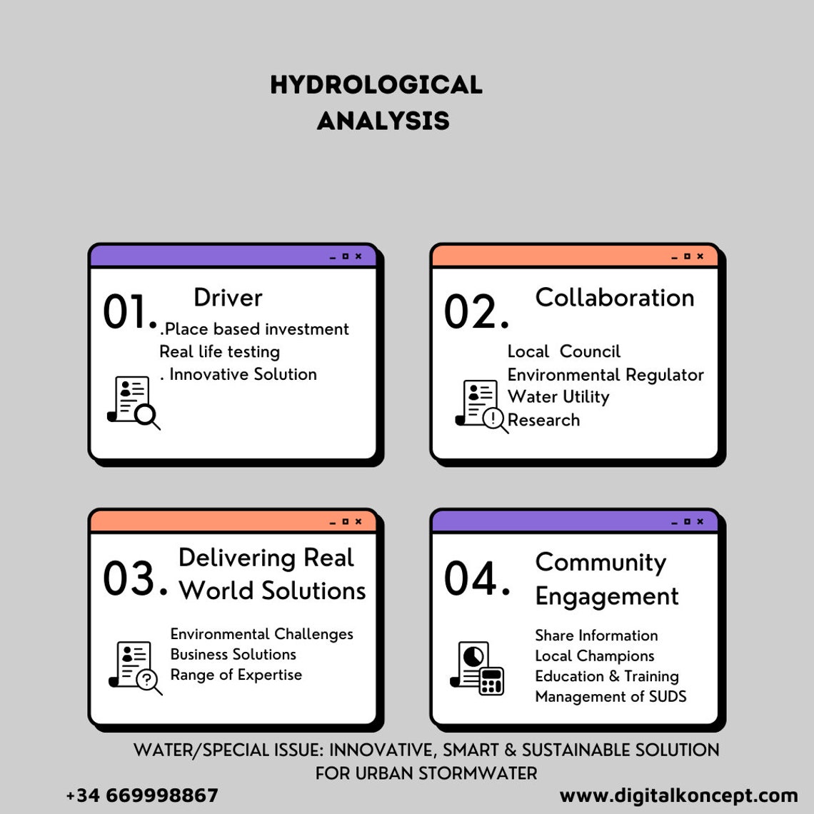 Digital Water Resource Engineering Template - Etsy