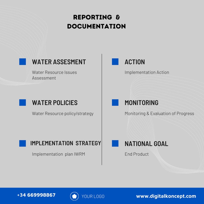 Digital Water Resource Engineering Template - Etsy