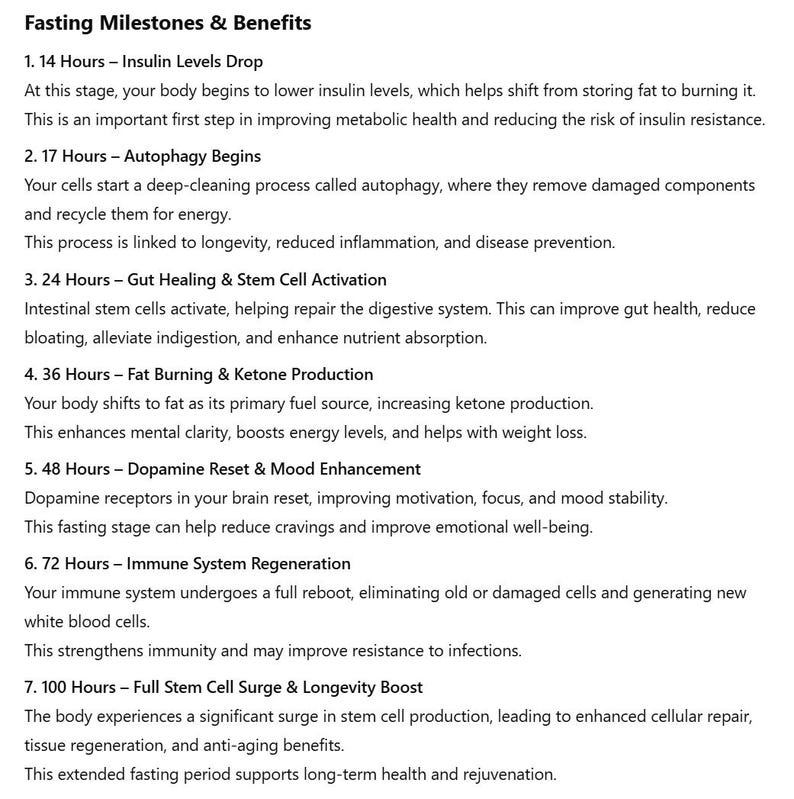 100 Hours Fasting Tracker Excel Template | Milestone-based Progress ...