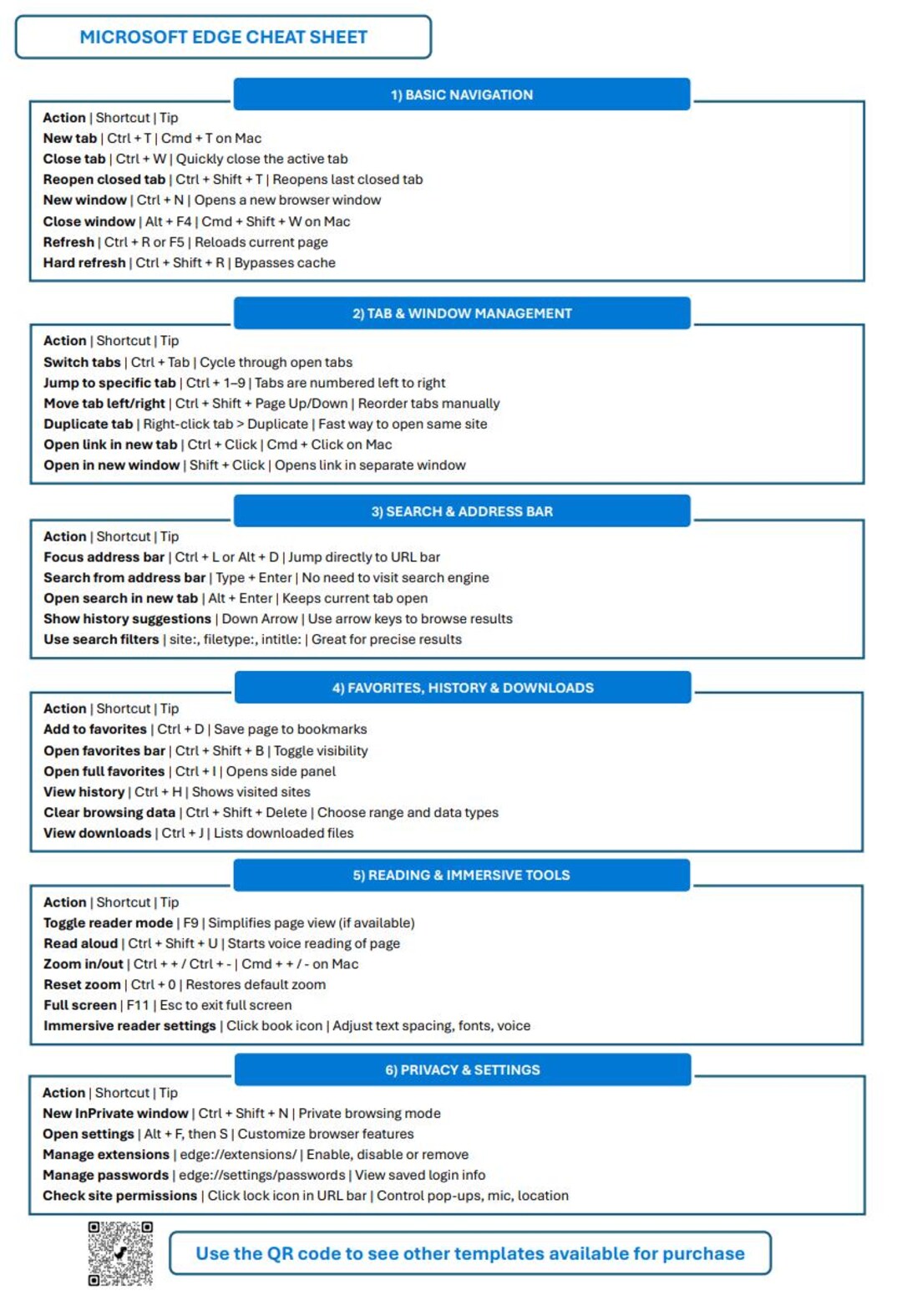 Microsoft Edge Cheat Sheet Template - PDF Digital Download - Etsy Canada
