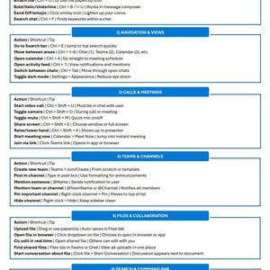 Microsoft Teams Cheat Sheet - Etsy