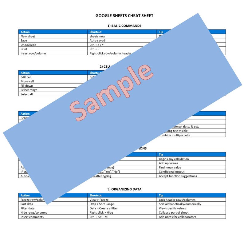 Jupyter Cheat Sheet Template - PDF Digital Download - Etsy Australia