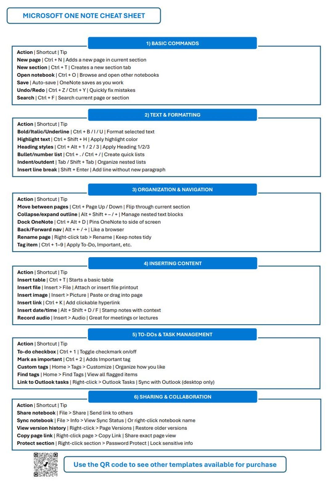 Microsoft Onenote Cheat Sheet Template - PDF Digital Download - Etsy