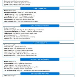 Microsoft Onenote Cheat Sheet Template - PDF Digital Download - Etsy