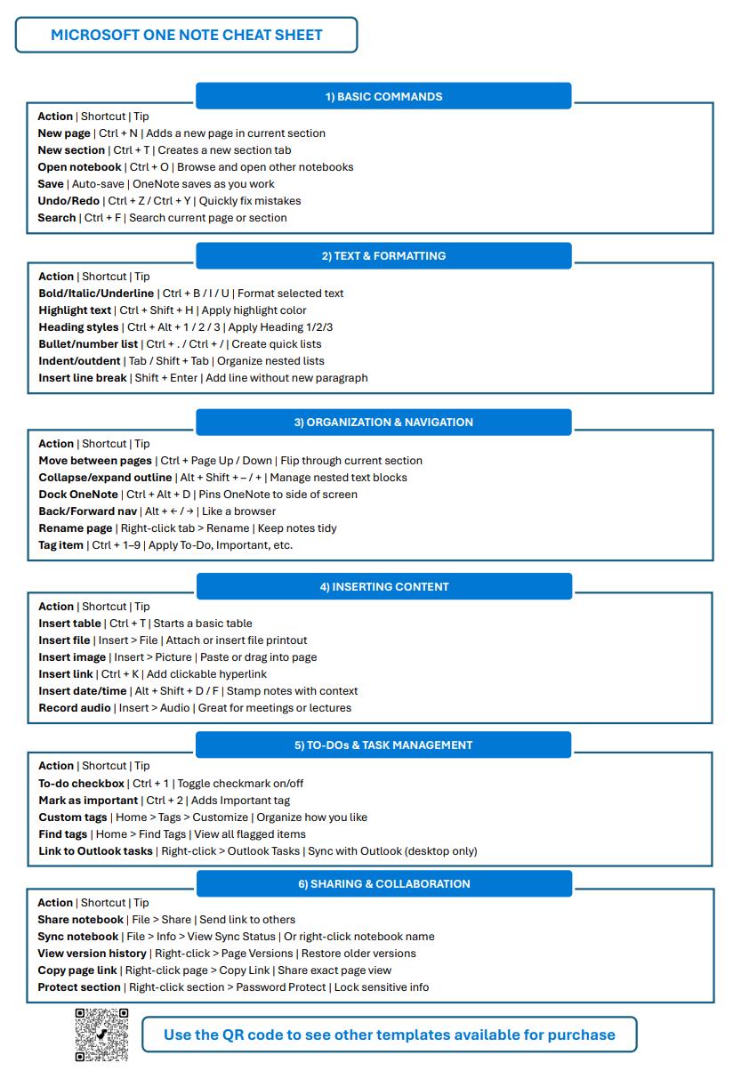 Microsoft Onenote Cheat Sheet Template - PDF Digital Download - Etsy