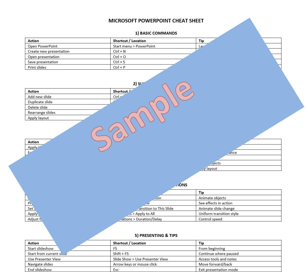 Jupyter Cheat Sheet Template - PDF Digital Download - Etsy Australia