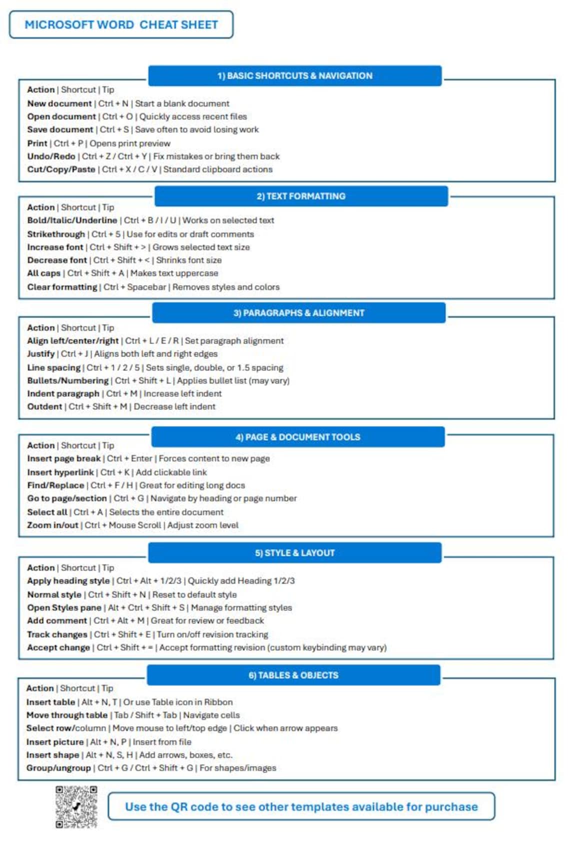 Microsoft Word Cheat Sheet Template - PDF Digital Download - Etsy