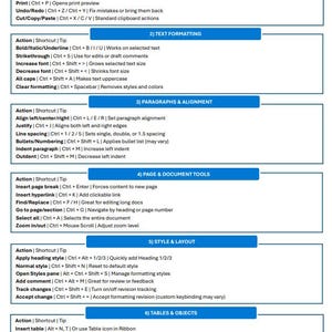 Microsoft Word Cheat Sheet Template - PDF Digital Download - Etsy