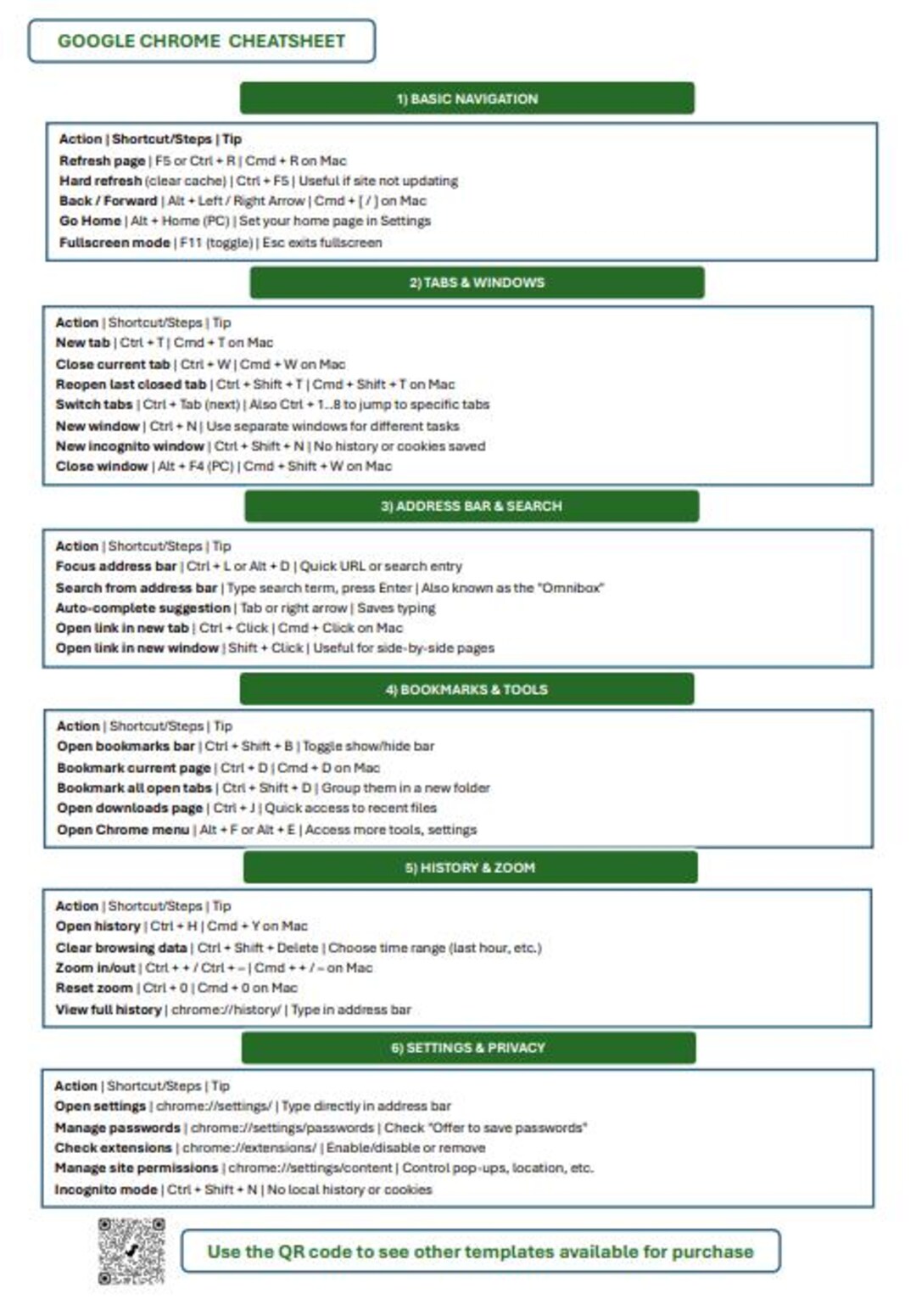 Google Chrome Cheat Sheet Template - PDF Digital Download - Etsy