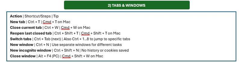 Google Chrome Cheat Sheet Template Pdf Digital Download Etsy
