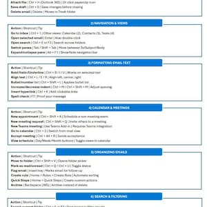 Microsoft Outlook Cheat Sheet Template - PDF Digital Download - Etsy