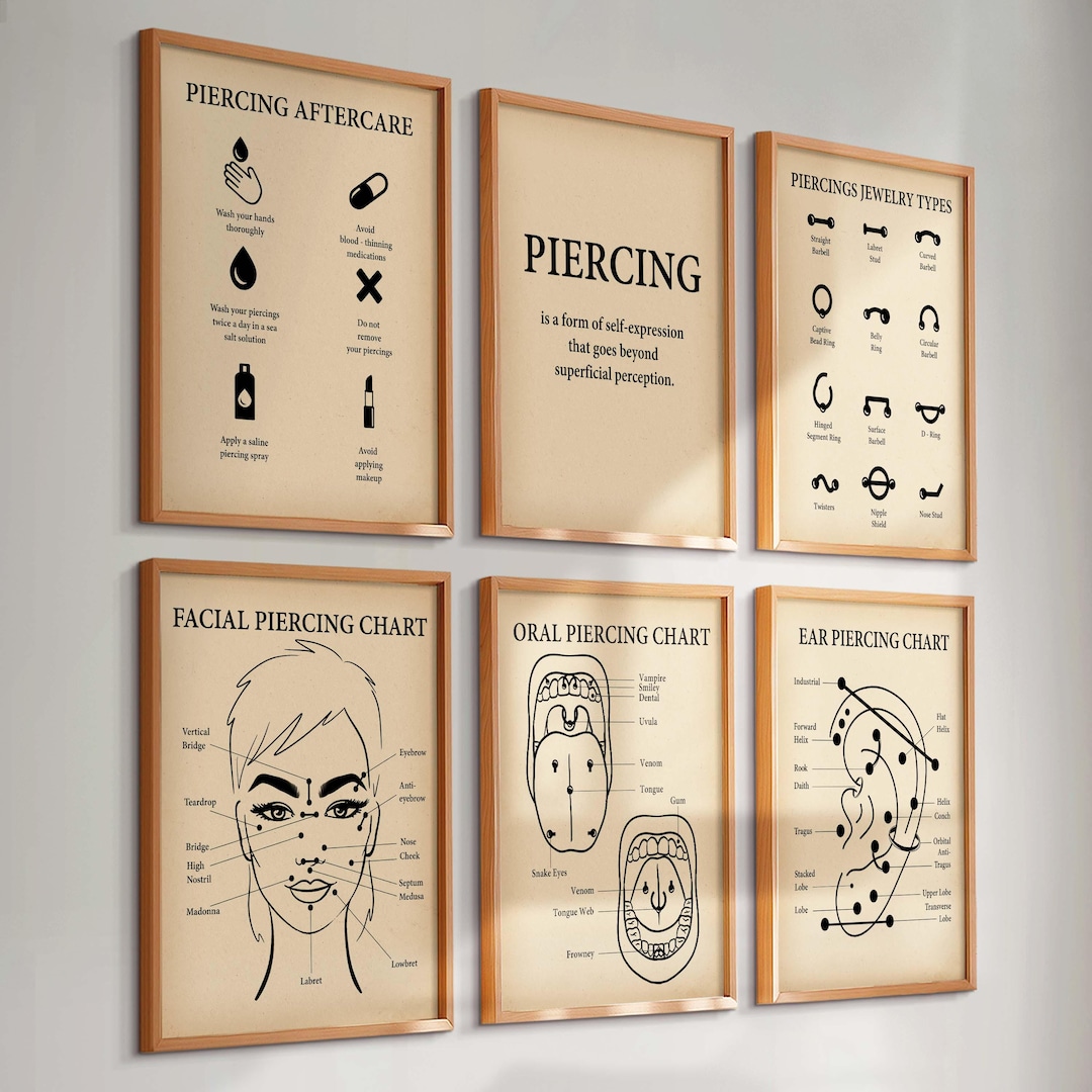 6 Vintage Piercing Chart Posters Face Ear Oral Piercings Aftercare Tips ...