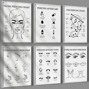 Set 6 Piercing Art Ear Piercing Chart Face Piercing Piercing Aftercare ...