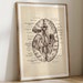 10 Vintage Brain Anatomy Prints, Neurology Poster, Neuroscience Art ...