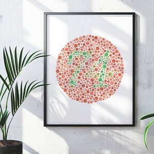 8 Ishihara Test Posters Color Blindness Diagnostic Ophthalmology Art ...