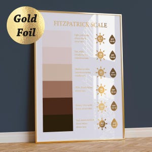 Fitzpatrick Scale, Skin Types Test, Dermatology Art, Different Skin ...