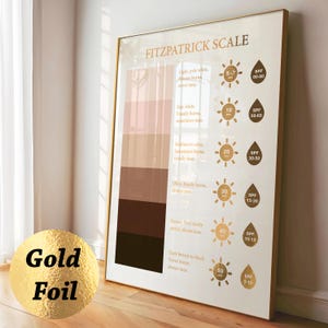 Fitzpatrick Scale, Skin Types Test, Dermatology Art, Different Skin ...