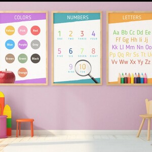 Educational Posters for the Classroom | Set of 12 Printable Editable ...