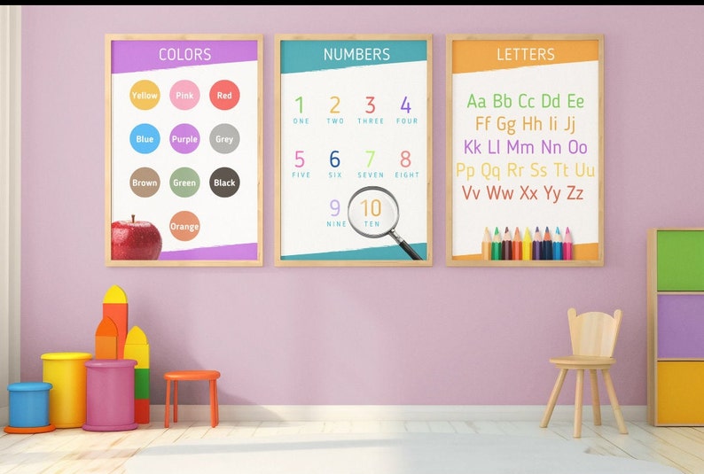 Educational Posters for the Classroom | Set of 12 Printable Editable ...