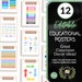 Educational Posters for the Classroom Set of 12 Printable Editable ...