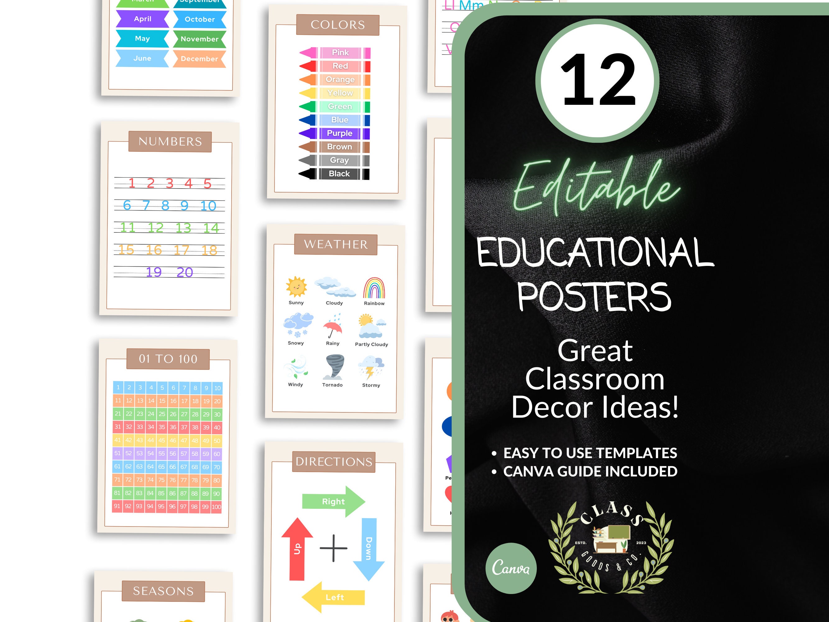 Educational Posters for the Classroom | Set of 12 Printable Editable ...