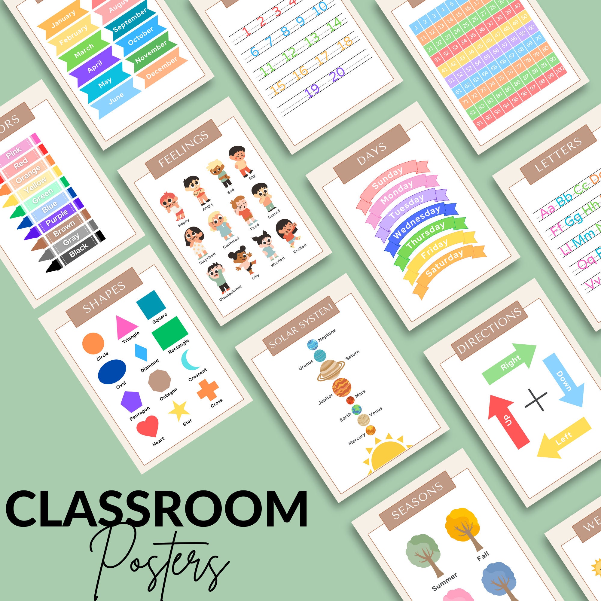 Educational Posters for the Classroom | Set of 12 Printable Editable ...