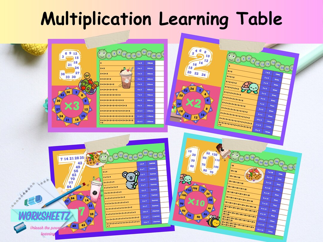 Multiplication Made Easy With Printable Learning Tables Instant ...