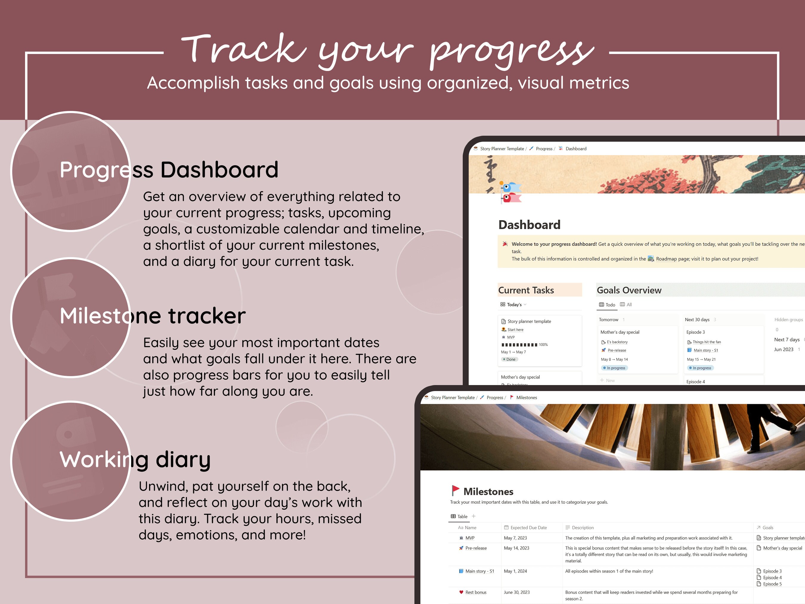 Ultimate Story Planner Notion Template, Planner for Webtoons, Comics ...